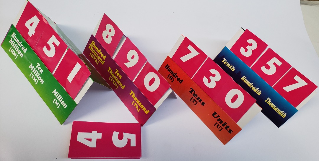 Place value pocket – The Lifematics Centre